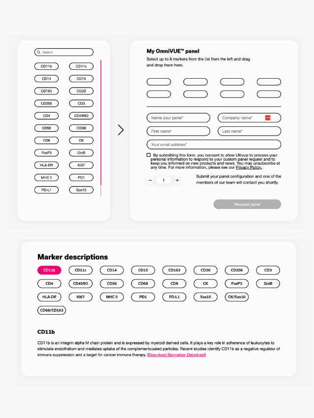 Assay Development Services | Ultivue